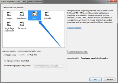 TUTORIAL: CRUD con MVC y Entity Framework – DW Training