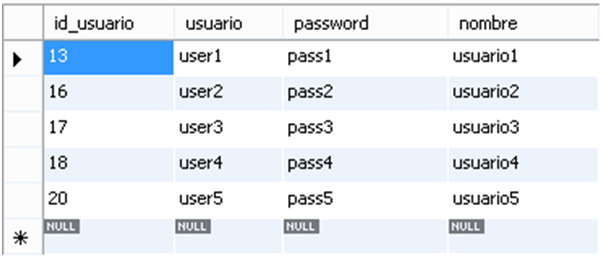 Tutorial: Crear un servidor Restify en Node JS + MySql – DW Training