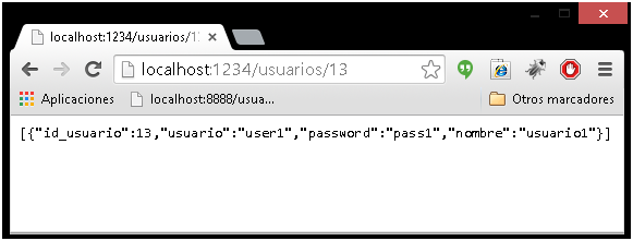Tutorial: Crear un servidor Restify en Node JS + MySql – DW Training
